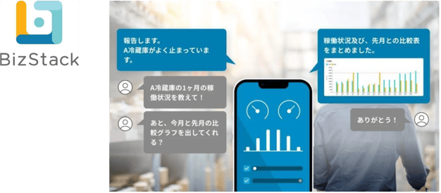 生成AI×IoTソリューション『BizStack Assistant』を5月1日に提供開始～作業現場の環境変化を報告するチャット型アシスタントサービス～