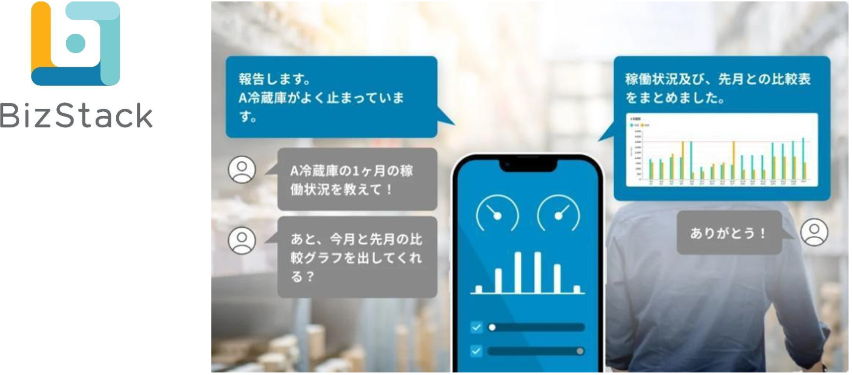 生成AI×IoTソリューション『BizStack Assistant』を5月1日に提供開始～作業現場の環境変化を報告するチャット型アシスタントサービス～